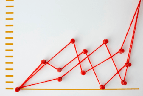 Article Series Continuous Improvement in a QMS - the Fil Rouge that ...
