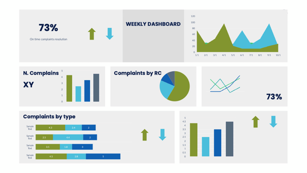 Article Series Continuous Improvement in a QMS - the Fil Rouge that ...